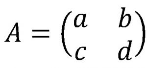 Can You Square A Matrix? (3 Things To Know) – JDM Educational