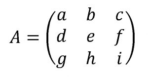 Can You Square A Matrix? (3 Things To Know) – JDM Educational