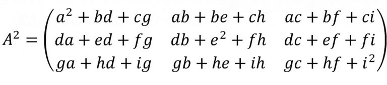 Can You Square A Matrix? (3 Things To Know) – JDM Educational