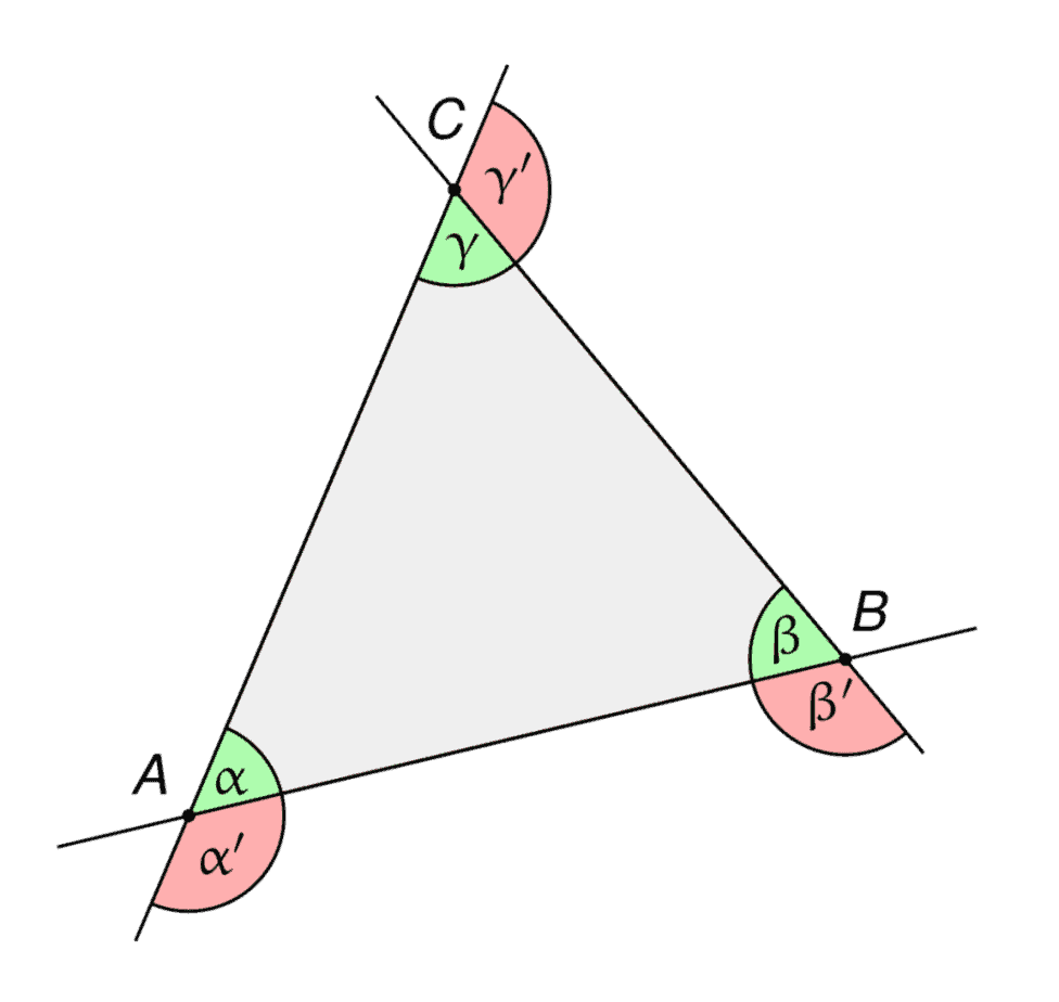 How Many Degrees In A Polygon? (4 Key Formulas) – JDM Educational