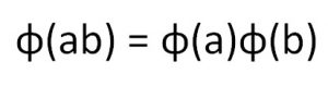 What Is A Multiplicative Function? (5 Things To Know) – JDM Educational