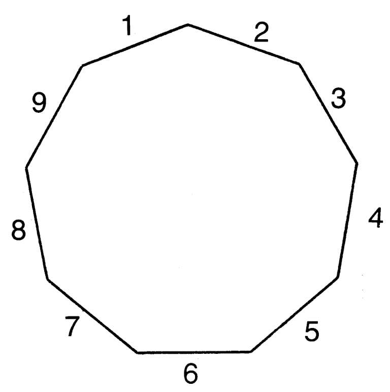 How Many Degrees In A Polygon? (4 Key Formulas) – JDM Educational