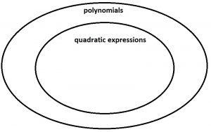 What Does Quadratic Mean? (7 Key Ideas) – JDM Educational