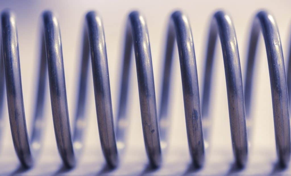 What Is Direct Variation? (5 Things You Should Know) – JDM Educational