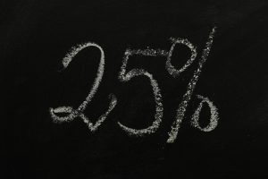 How To Interpret Percentile (5 Things To Know) – JDM Educational