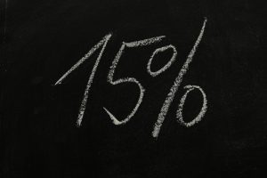 How To Interpret Percentile (5 Things To Know) – JDM Educational