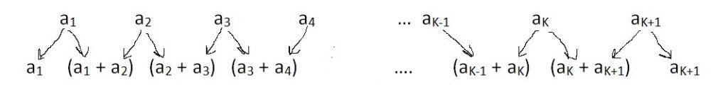 What Is Pascal’s Triangle? (10 Common Questions Answered) – JDM Educational