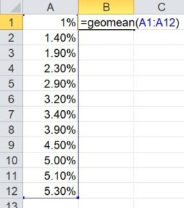 What Is Geometric Mean? (8 Common Questions Answered) – JDM Educational