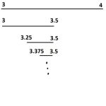 How To Do Square Roots By Hand (2 Key Steps) – JDM Educational
