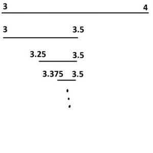 How To Do Square Roots By Hand (2 Key Steps) – JDM Educational