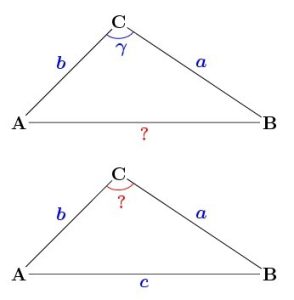 What Is A Dot Product? (12 Common Questions Answered) – JDM Educational