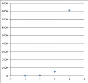 What Is A Perfect Number? (3 Key Concepts You Should Know) – JDM ...