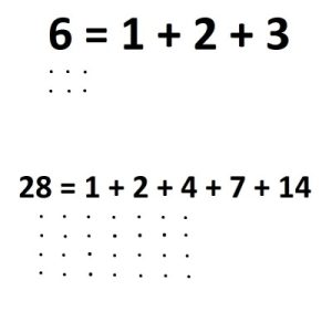 What Is A Perfect Number? (3 Key Concepts You Should Know) – JDM ...