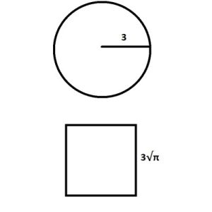 Square vs Circle (10 Interesting Things You Should Know) – JDM Educational