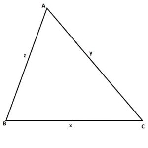 What Is The Triangle Inequality? (3 Key Concepts To Know) – JDM Educational