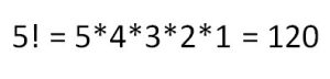 What Is A Factorial? (3 Key Concepts To Learn) – JDM Educational