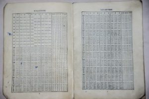 8 Rules Of Logarithms (Plus When & How To Use Them) – JDM Educational