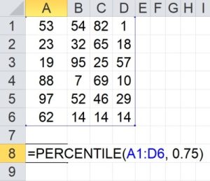 How To Find Percentile In Excel (Plus 5 Helpful Tips To Know) – JDM ...