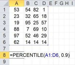 How To Find Percentile In Excel (Plus 5 Helpful Tips To Know) – JDM ...
