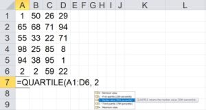 How To Find Quartiles & IQR In Excel (Plus 5 Helpful Tips) – JDM Educational