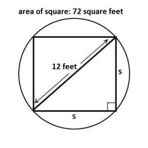 How To Find The Area Of A Square (3 Things To Know) – JDM Educational