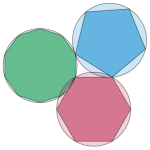 Inscribed Shapes In Circle (Triangles, Squares, & More) – JDM Educational