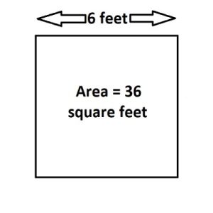 How To Find The Perimeter Of A Square (3 Things To Know) – JDM Educational