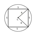 Inscribed Shapes In Circle (Triangles, Squares, & More) – JDM Educational