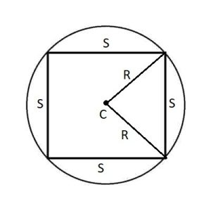Inscribed Shapes In Circle (Triangles, Squares, & More) – JDM Educational