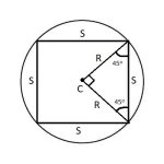 Inscribed Shapes In Circle (Triangles, Squares, & More) – JDM Educational