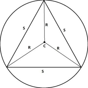 Inscribed Shapes In Circle (Triangles, Squares, & More) – JDM Educational