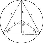 Inscribed Shapes In Circle (Triangles, Squares, & More) – JDM Educational