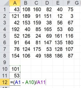 How To Find Z-Scores In Excel (Plus 5 Helpful Tips To Know) – JDM ...