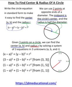 How To Find Center & Radius Of A Circle (3 Methods) – JDM Educational