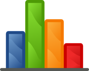 Resistant & Non-Resistant Statistics (3 Things To Know) – JDM Educational