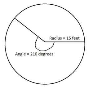 Arc Length Of A Circle (3 Key Concepts To Grasp) – JDM Educational