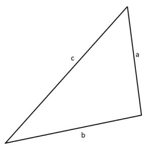 How To Find The Perimeter Of A Triangle (3 Things To Know) – JDM ...